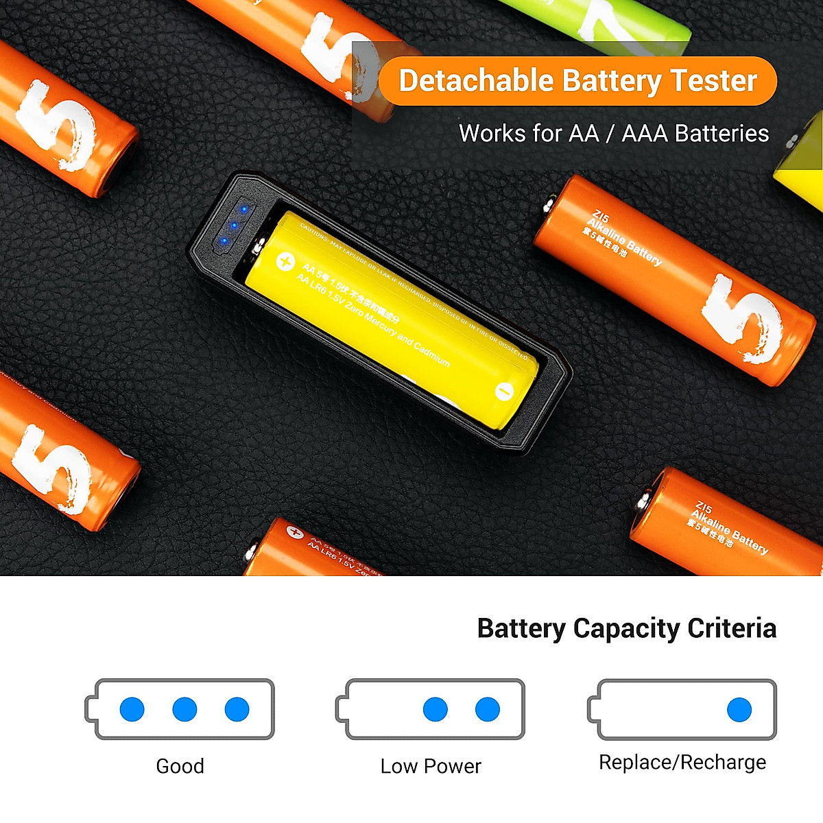 KIWIFOTOS AA AAA Battery Storage Case Holder with Detachable Battery Tester Checker, Hard Shell Battery Organizer Container for 14 Double A & 10 Triple A Battery, Water-Resistant and Shockproof