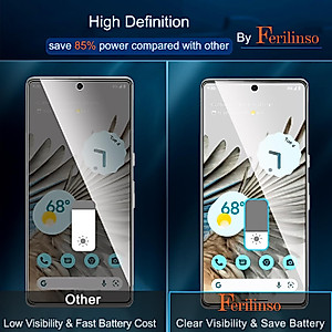 Ferilinso 4 Pack Privacy Screen Protector for Google Pixel 8 with 4 Pack Tempered Glass Camera Lens Protector Accessories Phone Case Friendly Protector de Pantalla for Google Pixel 8