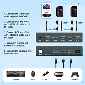 USB 3.0 KVM Switch Displayport 2 Port 4K@60Hz, DP KVM with USB 3.0 & USB 2.0 Port, KVM Switch for 2 PCs Share 1 Monitor and Keyboard Mouse, Button Switch, with 2 DP Cables and 2 USB 3.0 Cables