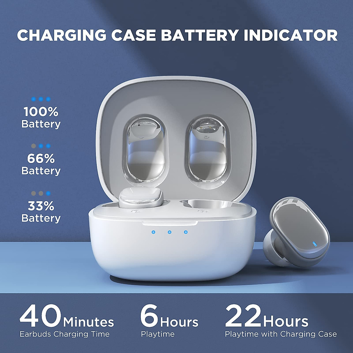 HTC True Wireless Earbuds 7 Bluetooth 5.3, in-Ear Headphones Noise Cancelling for Gaming, Exercising - 40ms Ultra Low Latency/22H Playtime/Game Modes/10mm Driver/Built-in Microphone -Gray