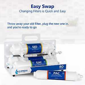Express Water – Countertop Reverse Osmosis System Replacement Filter Set – 3 Inline Filters – 1?4” Quick Connect Filter Cartridges - Sediment, GAC and PAC Carbon Filters – 6 Month Filter Set