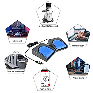 iKKEGOL Upgraded USB Foot Double Switch Pedal Assembly Control Two 2 Key Footswitch Program Customized Computer Keyboard Mouse Game Action HID (Blue Pedal)