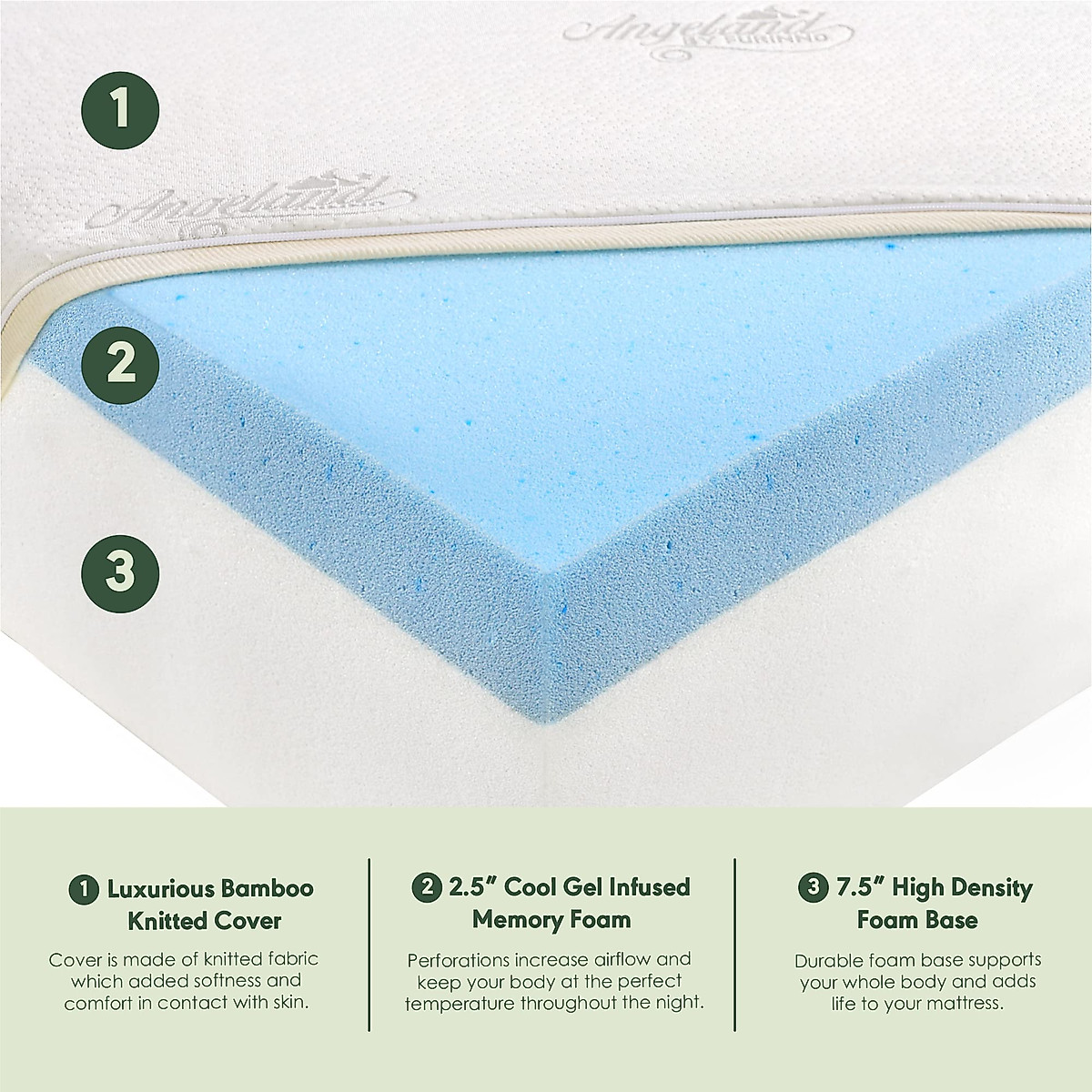 Furinno Angeland Luxury 10-Inch Gel Infused Memory Foam Mattress, Full,