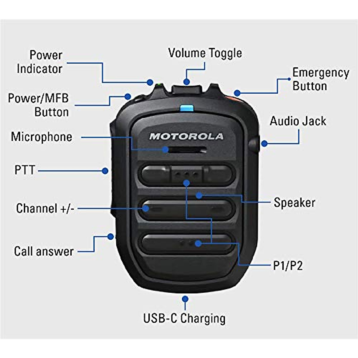 WM500 Bluetooth Remote Speaker Microphone Kit# PMMN4127 which Includes USB Charging Cable - Compatible with TLK100 & TLK150 PoC Two Way Radios - by Motorola Solutions
