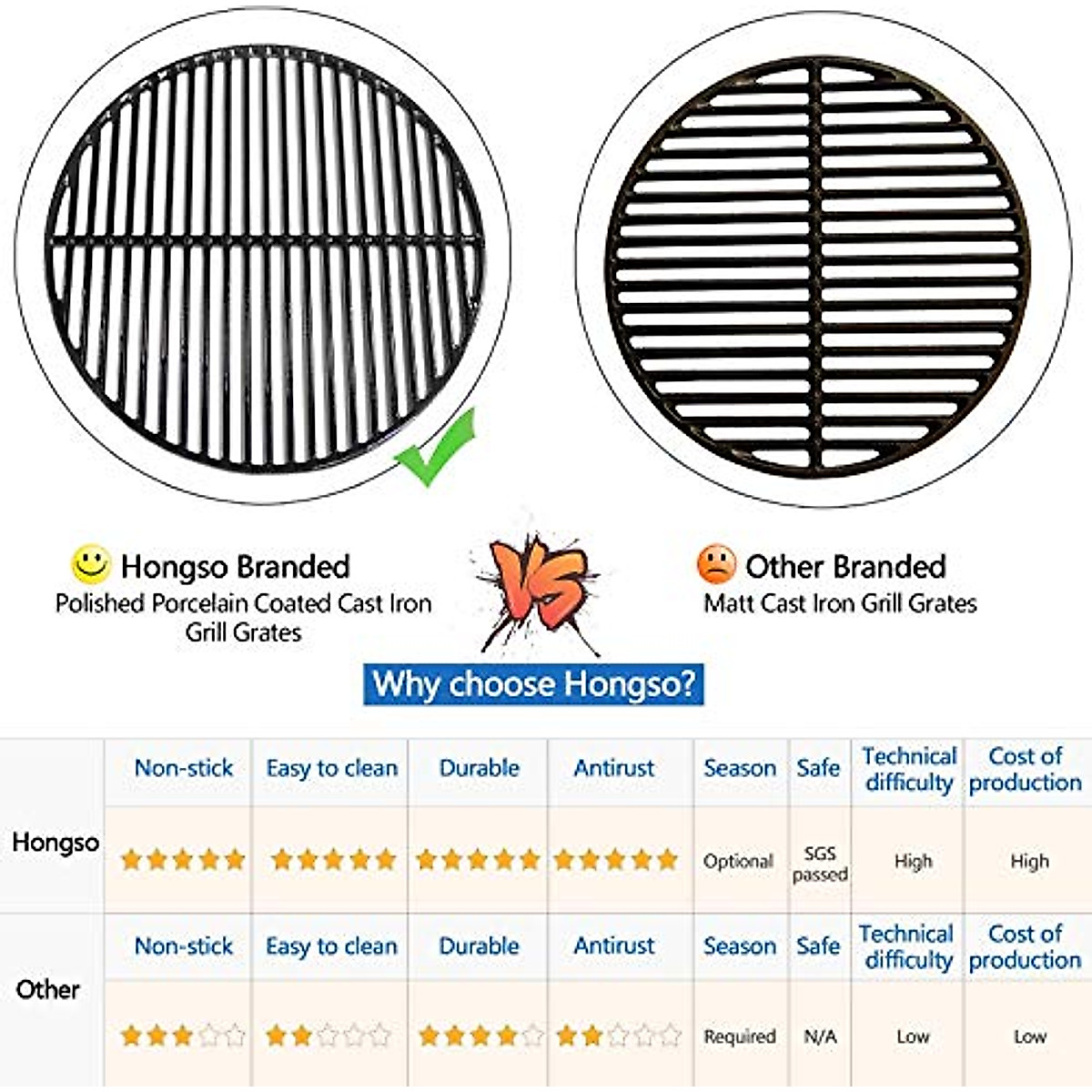 Hongso 18 3/16 Inch Porcelain Coated Cooking Grid Grates Polished Non-Stick Replacement for Large Big Green Egg, Vision Grill VGKSS-CC2, B-11N1A1-Y2A, Accessories,Other Kamado Grill, PCI991