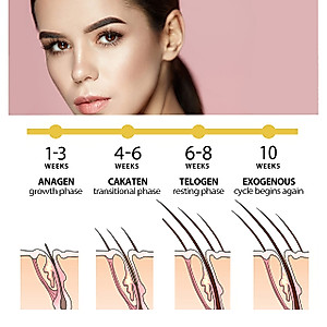 Organic Eyelash & Brow Growth Serum – Natural Lash Enhancer for Longer, Thicker Lashes – Cruelty-Free, Hypoallergenic, Vitamin-Rich, Peptide Formula with Biotin & Keratin – Best for Sensitive Eyes,5ml