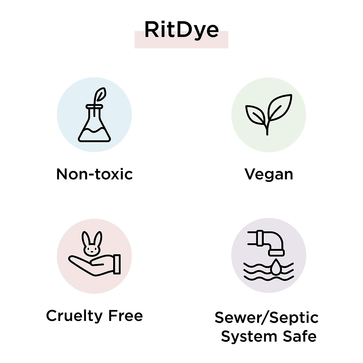 Rit, Fuchsia Purpose Powder Dye, 1-1/8 oz