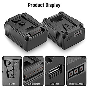 Neewer V Mount/V Lock Battery,94.7Wh 14.8V 6400mAh Mini Lightweight Rechargeable Lithium Battery for Broadcast Studio Video Camcorder, Compatible with Sony HDCAM XDCAM Digital Cinema Cameras, BP-V95