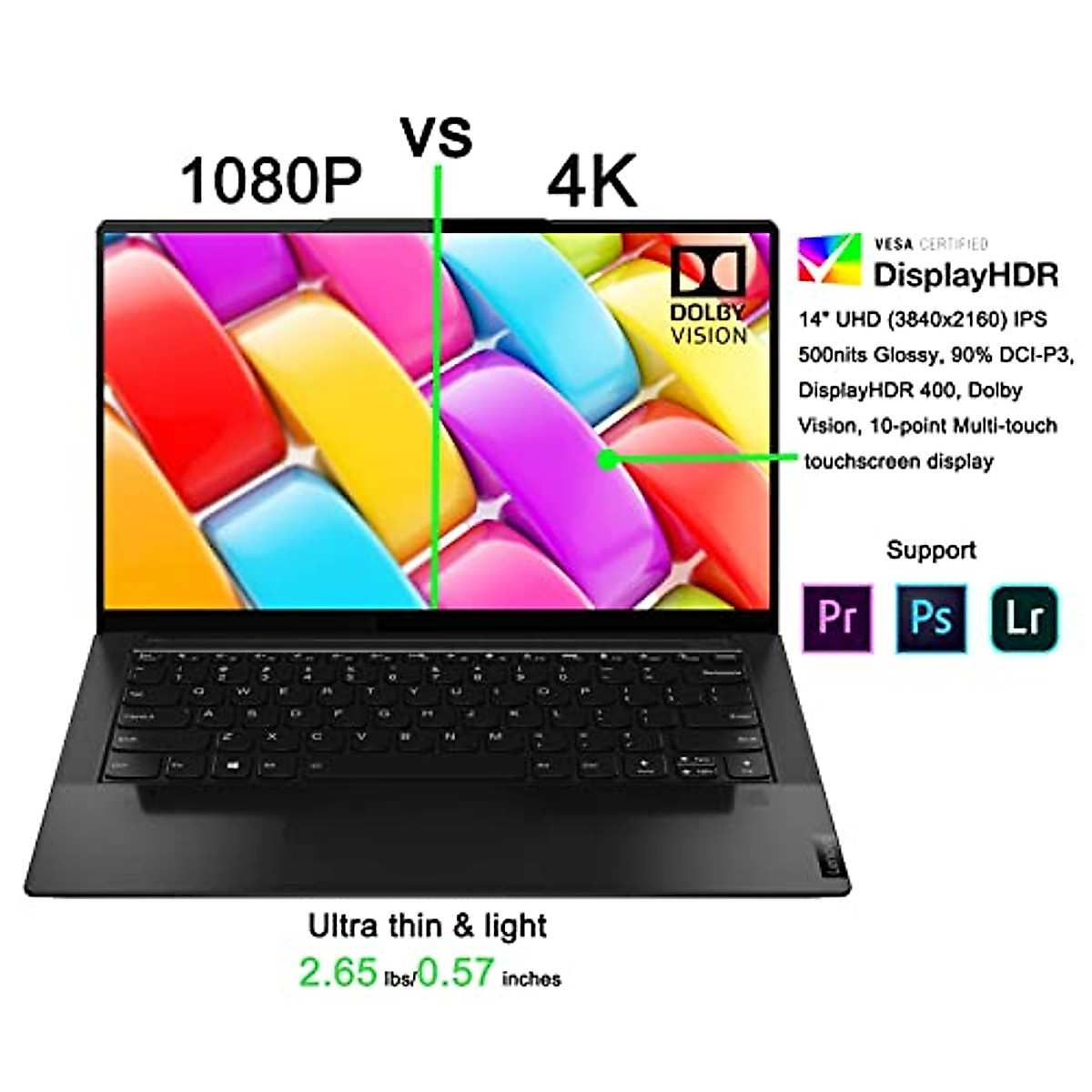 Lenovo IdeaPad Slim 9 9i Pro 14ITL5 14" 4K UHD Touchscreen (Intel 4-Core i7-1195G7, 16GB RAM, 1TB PCIe SSD) Business Laptop, Backlit, Fingerprint, 2 x Thunderbolt 4, IR-Webcam, Windows 11 Pro