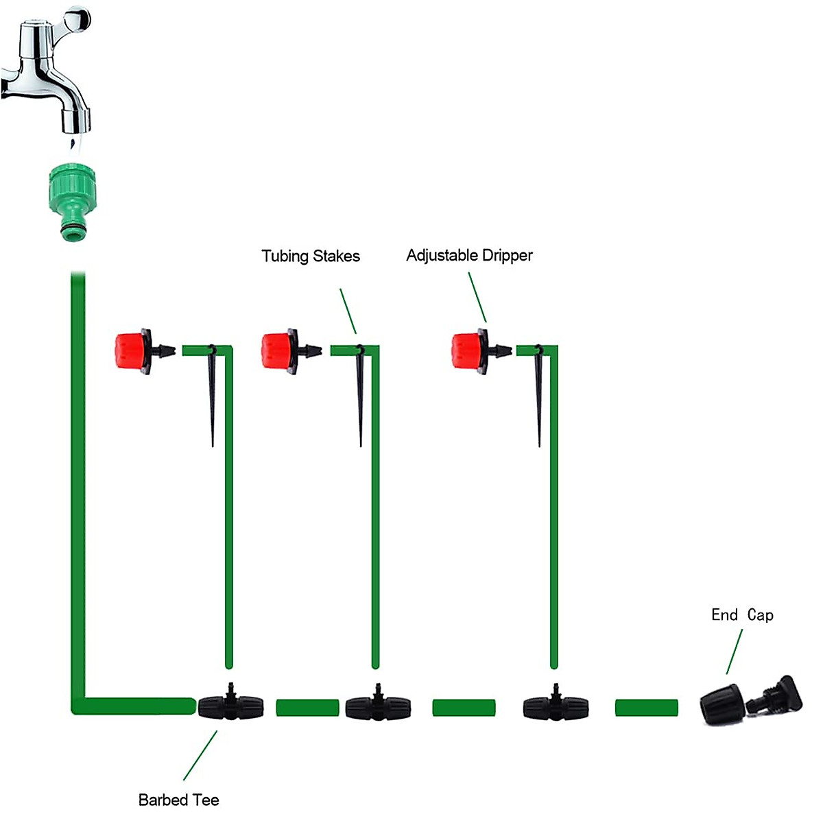 Flantor Garden Irrigation System,50ft 3/8" & 50ft 1/4" Irrigation System Blank Distribution Tubing Watering Drip Kit/Irrigation Kits Automatic Mist Irrigation Equipment Set for Garden,Flower Bed,Lawn
