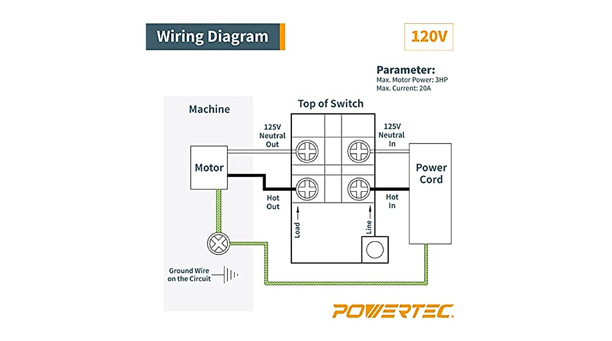 POWERTEC Paddle Switch - Safe Tool Control for Workshops
