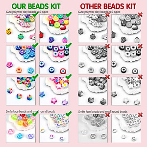 Dowsabel Bracelet Making Kit, Beads for Bracelets Making Pony Beads Polymer Clay Beads Smile Face Beads Letter Beads for Jewelry Making, DIY Arts and Crafts Gifts for Girls Age 6 7 8 9 10-12