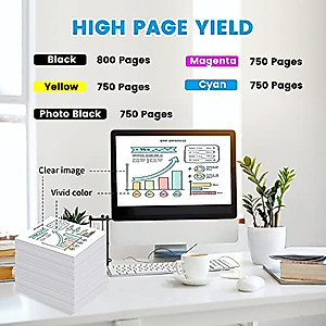 BINKSYLER 564XL Ink Cartridges for HP Printers (17 Combo Pack with Photo Black) Replacement for HP 564 564XL with Photosmart 5520 6510 7520 7525 DeskJet 3520 3522 Officejet 4620 Premium C309A C410A