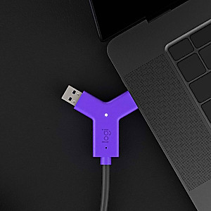 Logitech Swytch Video Collaboration