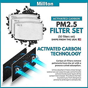 50 PCS PM 2.5 Filters Activated Carbon Filter Replaceable (50 pcs)