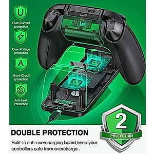 Controller Charger for Xbox Series X/Xbox One Controller, Charging Station with Dual Controller Battery Pack, 4 Battery Cover, 1 Rechargeable Charging Cable, Remote Stand Charger Station for Xbox
