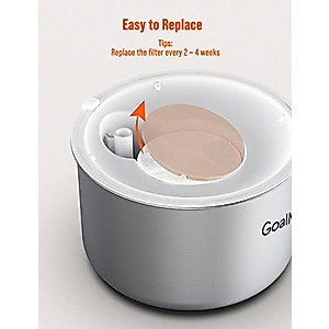 GoalMad Replacement Filters for 67oz/2.0L Automatic Cat Water Fountain Pet Water Bowl Drinking Water Dispenser