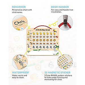 Potty Training Chart for Toddlers,Boys,Girls - Animal Design - Magnetic Sticker Chart, Waterproof Magnetic Potty Training Reward Chart, Certificate, 3 Instruction Steps, 35 Magnetic Stickers