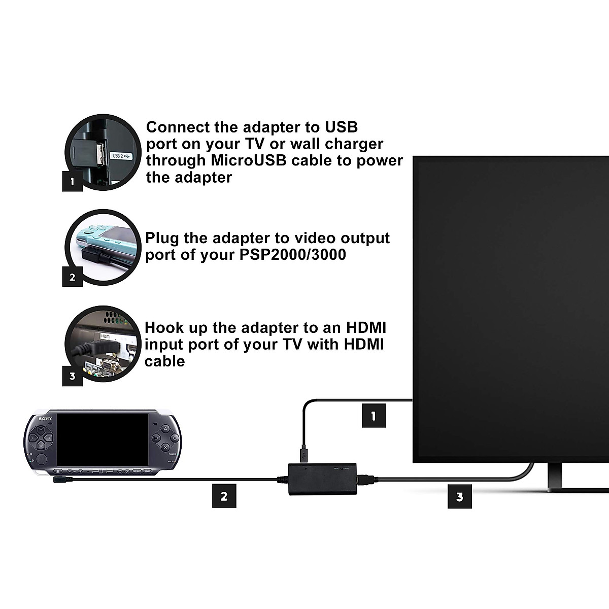 LevelHike HDMI Cable for PSP 2000 & PSP 3000 Handheld Console