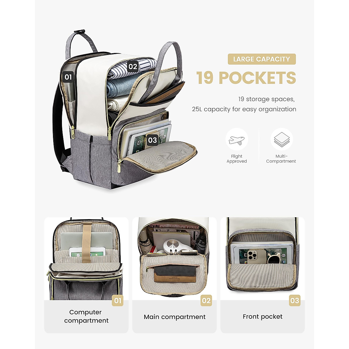 LOVEVOOK Laptop Backpack for Women 15.6 Inch, Travel Backpack Personal Item Size Carry On Bag, Women’S Computer Backpack Work Laptop Bag With Water-Resistant, College Backpack Teacher Nurse Bag, Grey