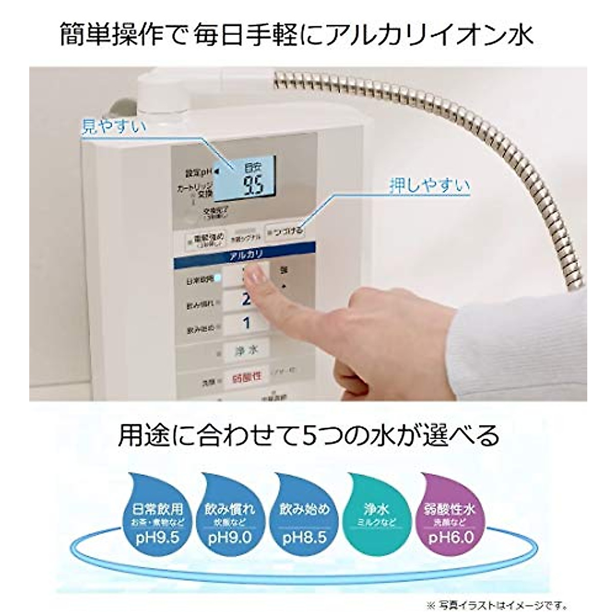 Panasonic Alkaline Ionized Water Charger Pearl White TK – AS30 – W