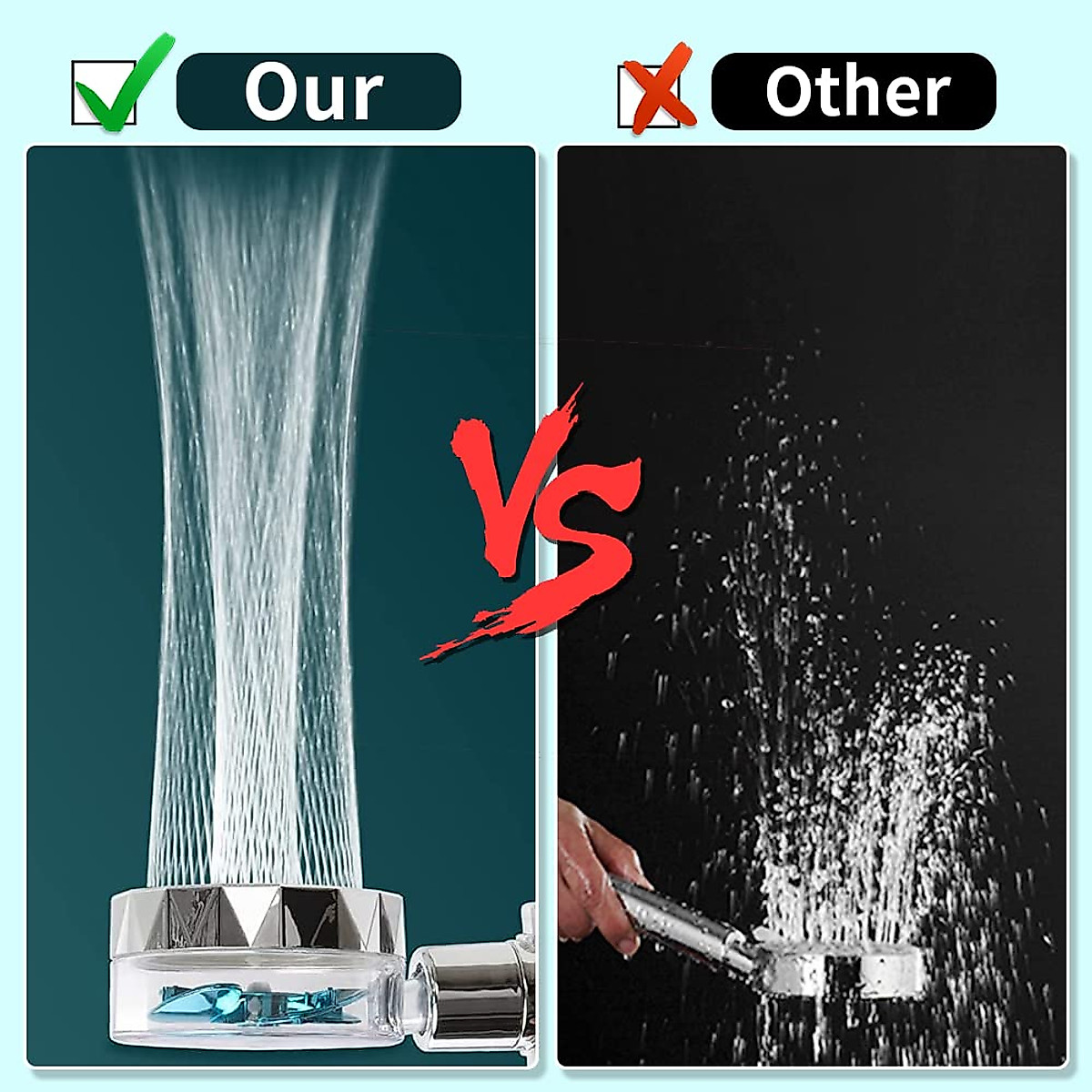 TESECU Turbo Shower Head, Modern Style, 5 Settings, 6 L/min Flow, 360 Rotation, Tool-Free Installation, ABS Material, Stainless Steel Panel, 79" Shower Hose, Bath Ball, Shampoo Comb