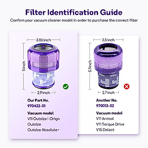 Kucbraly 2 Pack Filters Replacement Parts for Dyson V11 Outsize, V11 Outsize Origin, Outsize, Compare to Part: 970422-01