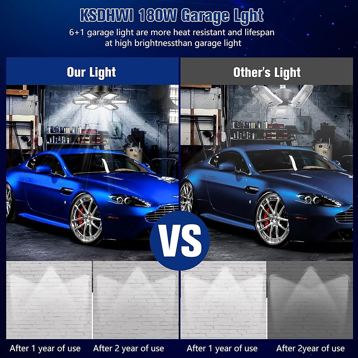 KsDhewi LED Garage Light 200W 22000LM 6500K Garage Light with 6+1 Panel Deformable Garage Lights Ceiling Led, LED Garage Lights for Garage Workshop Bay Attic Basement (6 Pack)