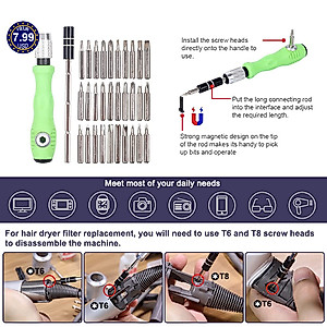 Hair Dryer Strainer Filter Mesh Compatible with Dyson Supersonic Hair Dryer HD01 HD03 HD04 HD08 Models, Filter Cover Cap Replacement Part with 32-in-1 Screwdriver Tool Kit (Silver Gray)