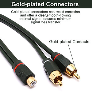 Sydien 12 Inch RCA Splitter 1 Female to 2 Male 2 Pack, RCA Y Cable RCA Video Car Audio Cable Splitter RCA Adapter Black
