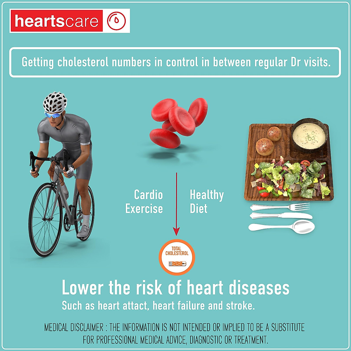 HeartsCare Total Cholesterol 20 Strips
