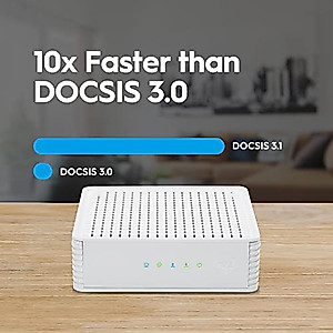 Hitron CODA DOCSIS 3.1 Modem | Pairs with Any WiFi Router or Mesh WiFi | Certified with Comcast Xfinity, Charter Spectrum, Cox | 10x Faster Than DOCSIS 3.0 | Cable Modem with 2X 1 Gbps Ethernet Ports