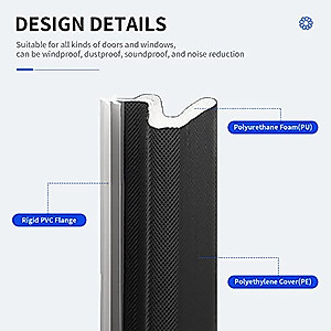 Weather Stripping Seal Strip for Doors "Q" Foam,Hard Flange Card Slot Installation Seals Large Gap,Easy Cut to Size (26FEET, Black)