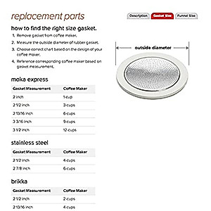 Bialetti Replacement Gasket & Filter for 6 Cup Espresso Maker