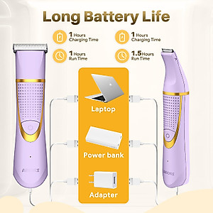 AIBORS Small Dog Grooming Kit, 4 in 1 Electric Dog Trimmer for Grooming, Low Noise Dog Nail Trimmer, Cordless Pet Clippers for Dogs Cats, Grooming Paws, Eyes, Ears, Face, Hip Hairl (Purple)