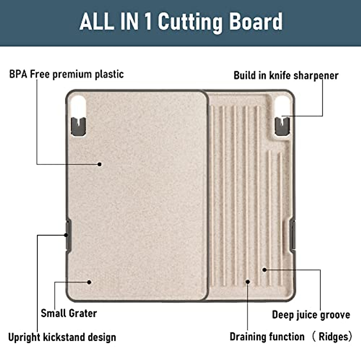 BSSuperU Plastic Cutting Boards for Kitchen with Ridge, Multifunctional Non Slip Upright Chopping Board with Juice Groove and Build in Sharpener Grater