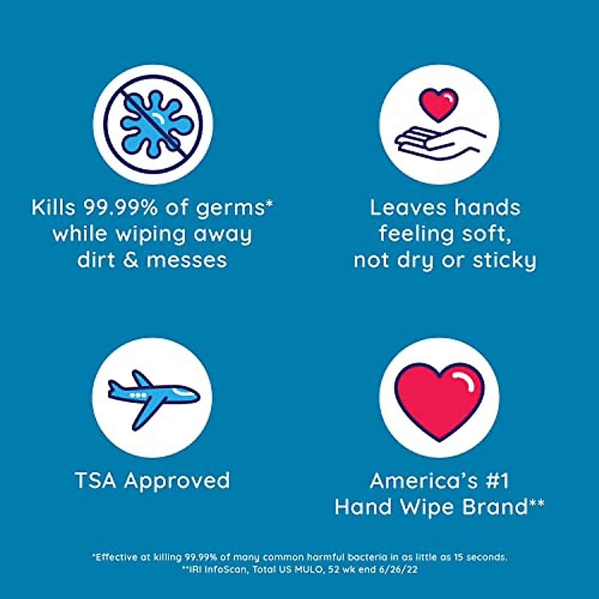 Wet Ones Antibacterial Hand Wipes, Tropical Splash - 20 ct. Size Wipes (10 Pack)