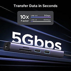 UGREEN Revodok 7 in 1 USB C Hub Gigabit Ethernet Adapter 4K@60Hz HDMI, 100W PD Charging, USB A Data Ports, SD/TF Card Reader Compatible with Mac M1, M2, M3, iPad, iPhone 15 Pro/Pro Max, Steam Deck