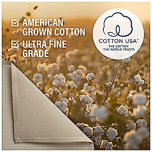 American Cotton Cheesecloth for Straining - 2 Pack Large 23" Precut Cheese Cloth Squares, Hemmed Muslin Fine Reusable Strainer