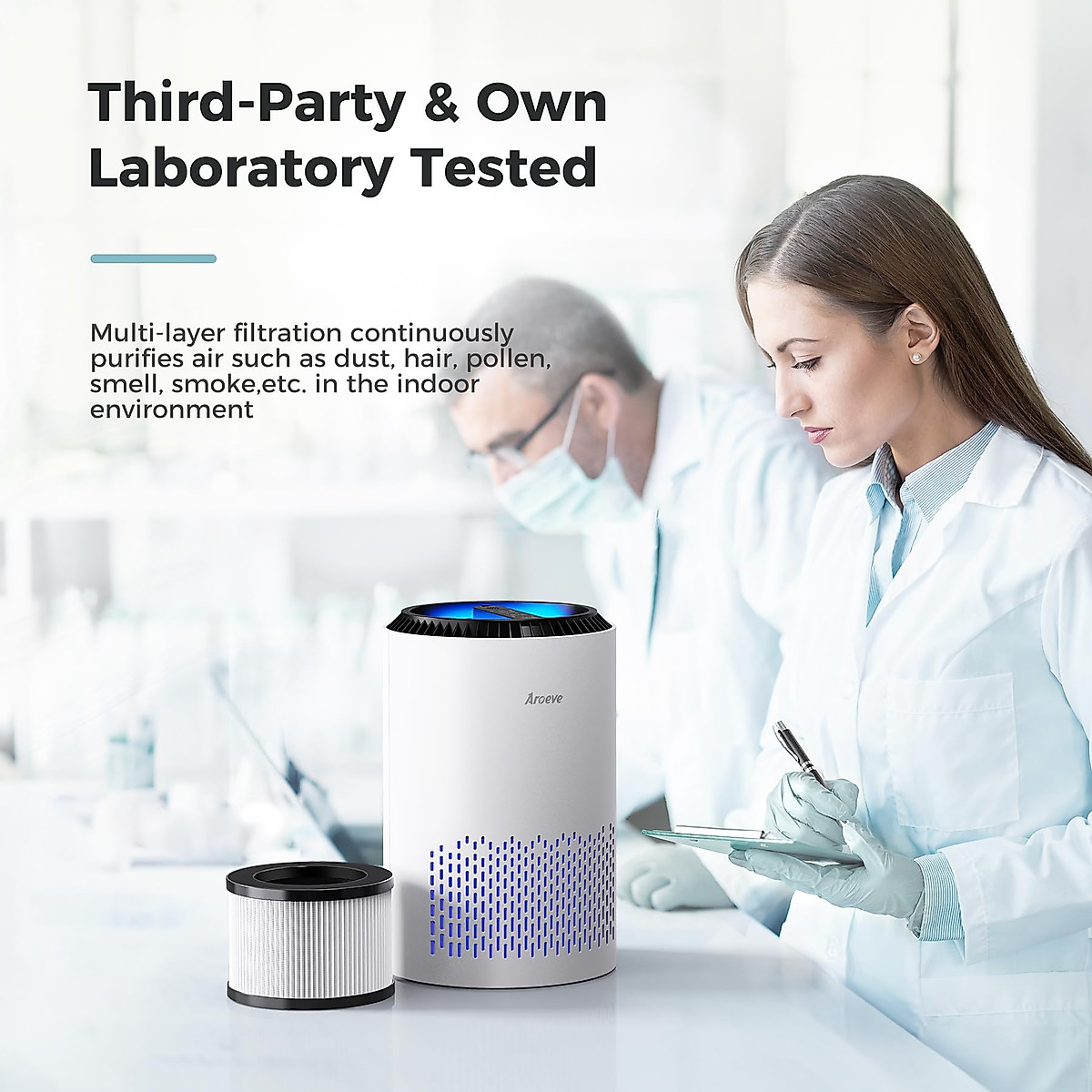 AROEVE Air Purifiers for Home, H13 HEPA Air Purifiers Air Cleaner For Smoke Pollen Dander Hair Smell Portable Air Purifier with Sleep Mode Speed Control For Bedroom Office Living Room, MK01- White