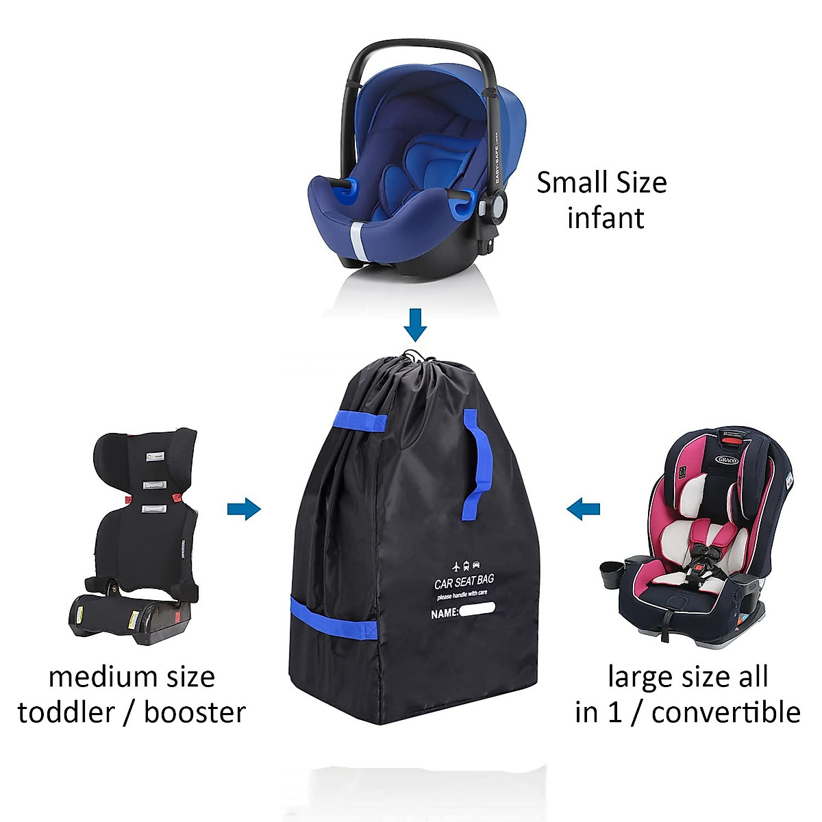 RAIFUJOIE Car Seat Bag Universal Fit Travel Bag Gate Check Bag with Adjustable Contrast Blue Back Straps with Padding Collapsible and Self Organizer Case Pocket