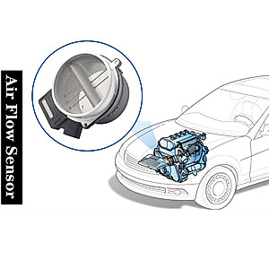 AdvanEX Mass Air Flow Sensor MAF Compatible with Chevrolet Silverado Suburban Escalade Tahoe Yukon 99-07 /Cadillac Rainier Deville Eldorado 00-05 /Pontiac 05-06 Replaces OE 213 4160 25318411 86-8411