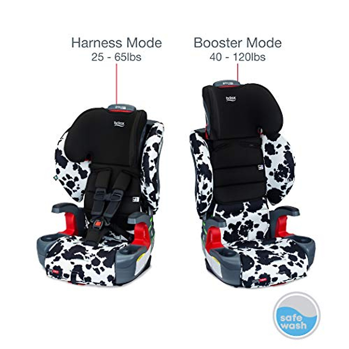 Britax Grow with You ClickTight Harness to Booster Car Seat, Cowmooflage 2.0 SafeWash