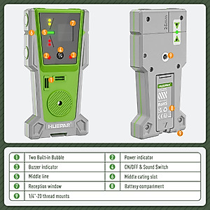 Huepar Laser Detector for Laser Level， Digital Laser Receiver for Green and Red Beam， Two-Sided LED Prompt and Magnet, Double Lamp & 90 dB Buzzer is Suitable for Bright and Noisy Environments-LR-8RG