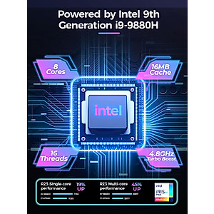 TOPGRO Mini Gaming PC Core i9-9880H/ GTX1650 4G, 32GB DDR4, 1TB PCIe4.0 SSD, RGB Lights, WiFi6E/BT5.3/1.0G LAN/2xHDMI/1xUSB-C 4K@60Hz Win11 Pro Mini Desktop PC Gaming Computer