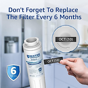 Waterspecialist Water Filter