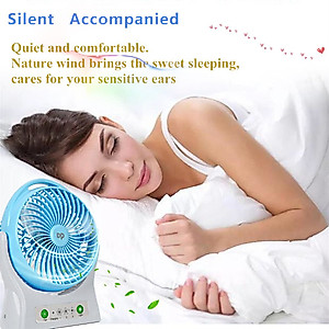 ZUKULIFE Portable USB Powered Personal Desk fan Strong Airflow Cooling fan for Cooling for Travel, Home Kitchen and Office, 3 Speeds with Side Light (Blue)