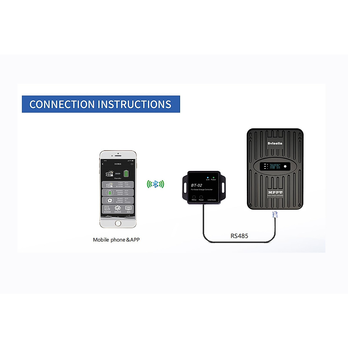 Bluetooth Adapter for mppt soalr Charger Controller NS24L30 NS24L40 and ESF48L60 …