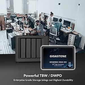 Gigastone Enterprise SSD 1TB NAS SSD Drive Cache (2-Pack) 24/7 Durable TLC High Endurance Business Server Data Center RAID Network Attached Storage 2.5" SATA Internal Solid State Hard Drives