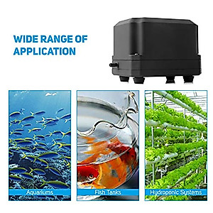 PONDFORSE Quiet Air Pump 475GPH 30L/MIN 20W 4 Outlets Ajustable Airflow for Aquariums, Fish Tanks, Hydroponic Systems